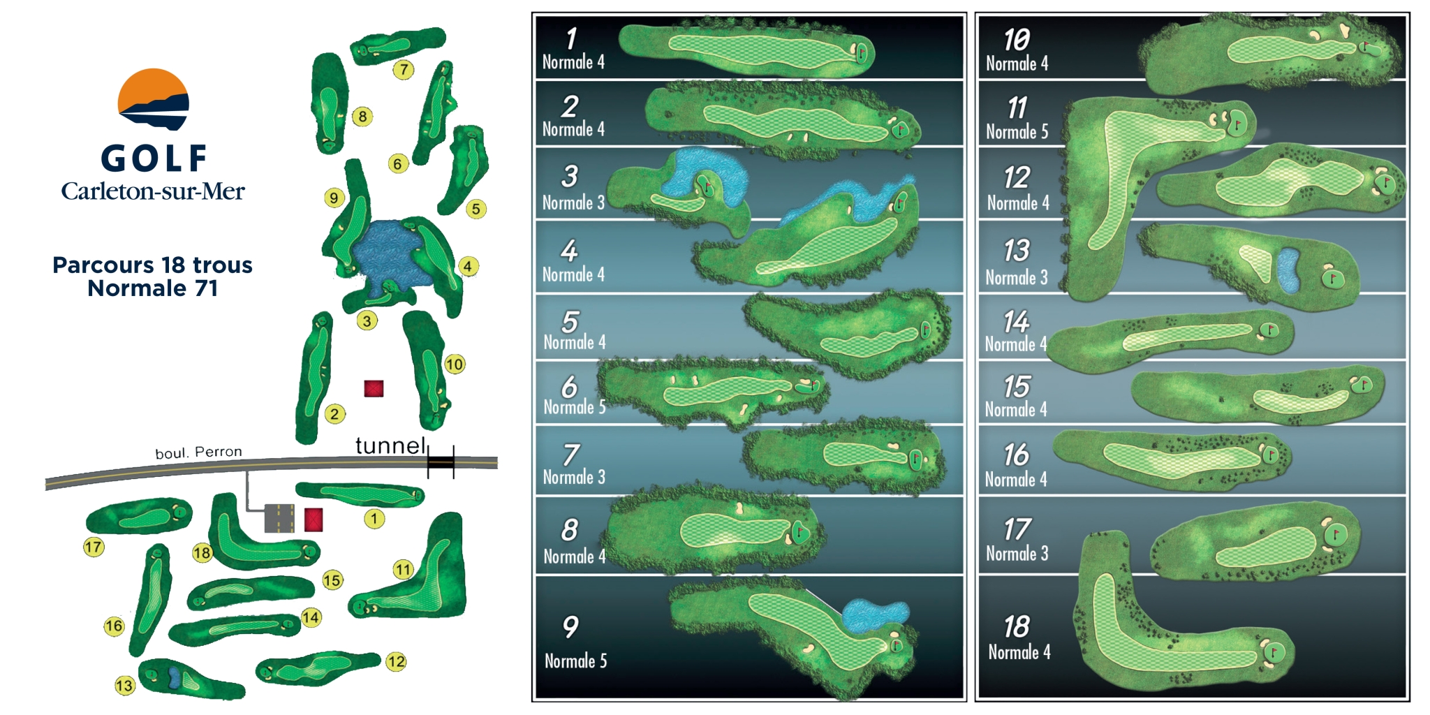 Parcours - Golf Carleton-sur-Mer